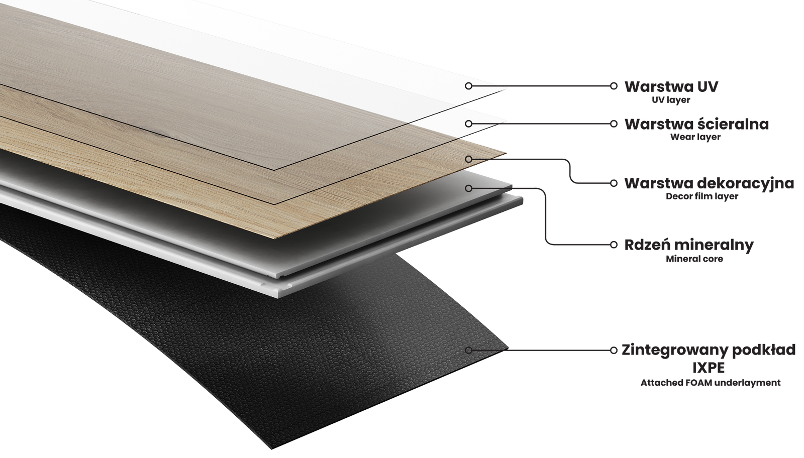 Mexen Fresno échantillon de panneaux vinyles SPC 6,5 mm, sous-couche ...